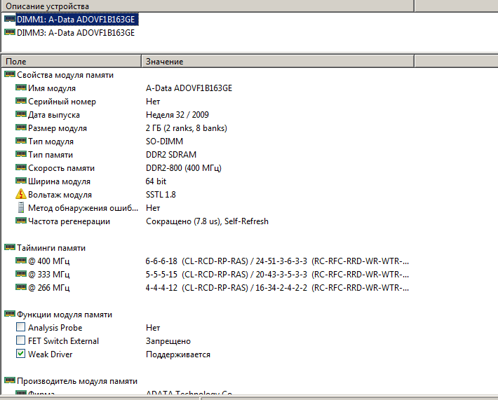 Драйвер Ati Sb600 Smbus Controller - volumemultimedia