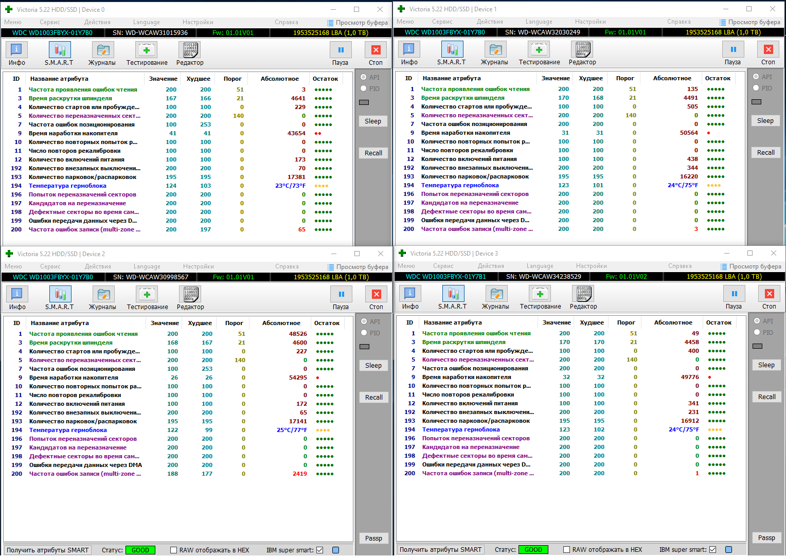 Вопросы знатокам o S.M.A.R.T. (часть 6) [30] - Конференция iXBT.com