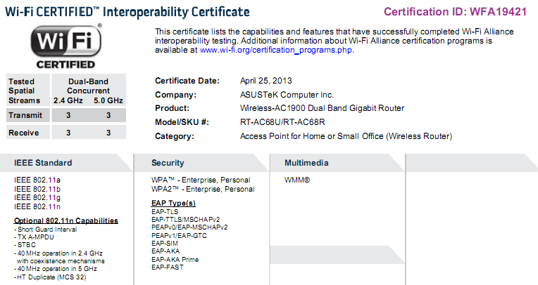 Asus RT-AC56U & RT-AC68U 802.11ac Gigabit DualBand Wireless Router