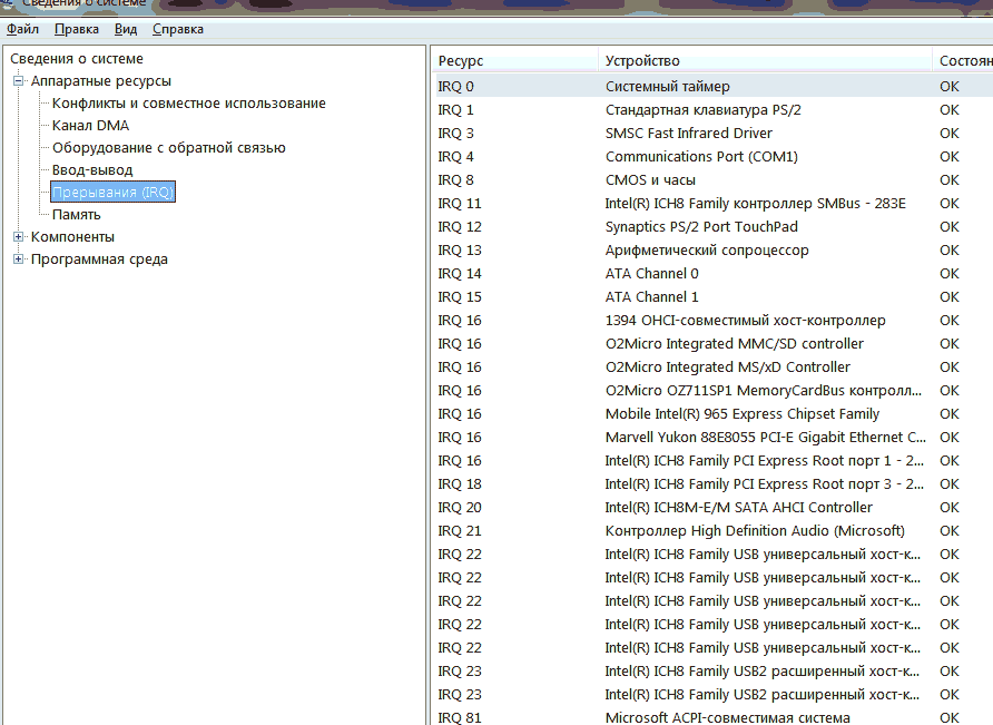 Mobile Intel Pm965 Express Chipset Ich8m Драйвера - crushdirection