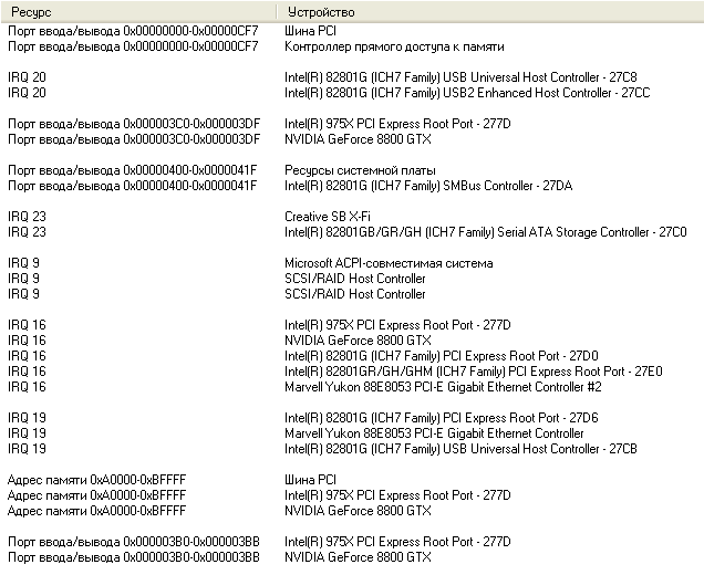 BSOD с последующим HDD failure - Конференция iXBT.com