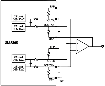 FAQ = своими руками = Улучшаем звук cd-плеера трепанацией... [52 ...